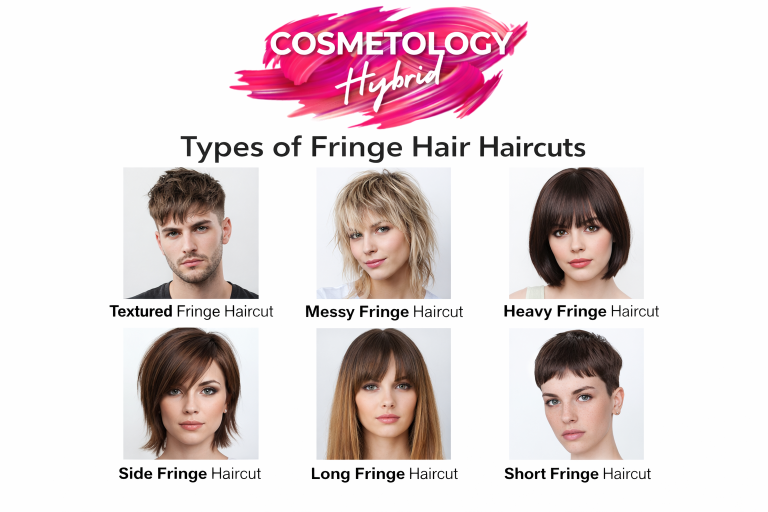 Fringe Haircut Explained: Styles, Face Shapes, and Modern Trends ...